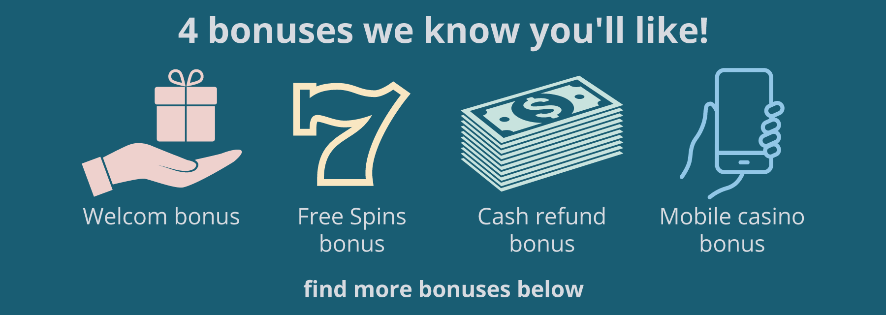 Best Online Casino Bonuses | Find 2022 Promotions